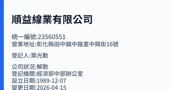 順益線業有限公司的照片-統編 23560551(彰化縣) 公司登記資料與營業項目詳細圖表