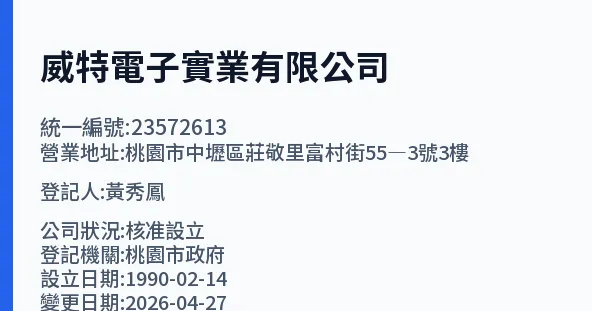 威特電子實業有限公司的照片-統編 23572613(桃園市) 公司登記資料與營業項目詳細圖表