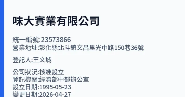 味大實業有限公司的照片-統編 23573866(彰化縣) 公司登記資料與營業項目詳細圖表