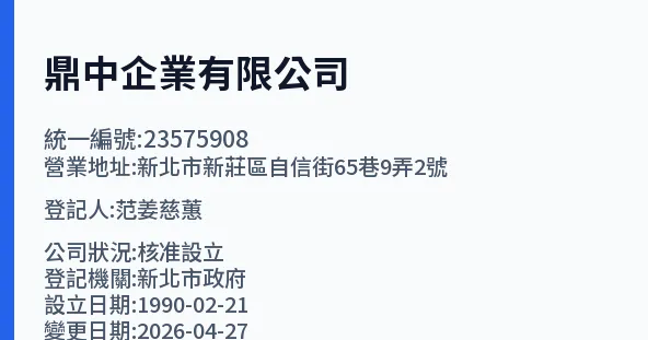 鼎中企業有限公司的照片-統編 23575908(新北市) 公司登記資料與營業項目詳細圖表