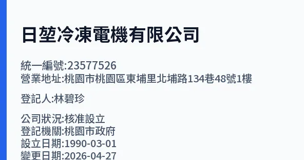 日堃冷凍電機有限公司的照片-統編 23577526(桃園市) 公司登記資料與營業項目詳細圖表