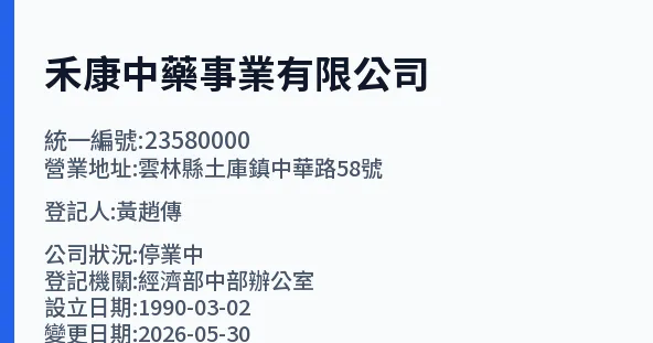 禾康中藥事業有限公司的照片-統編 23580000(雲林縣) 公司登記資料與營業項目詳細圖表