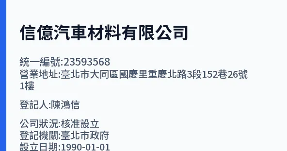 信億汽車材料有限公司的照片-統編 23593568(臺北市) 公司登記資料與營業項目詳細圖表