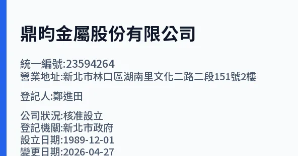 鼎昀金屬股份有限公司的照片-統編 23594264(新北市) 公司登記資料與營業項目詳細圖表