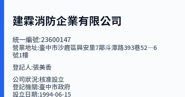 建霖消防企業有限公司的照片-統編 23600147(臺中市) 公司登記資料與營業項目詳細圖表