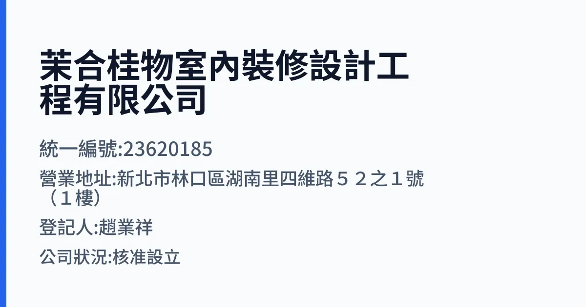 茉合桂物室內裝修設計工程有限公司 - 統編 23620185（新北市） 公司登記資料與營業項目詳細圖表