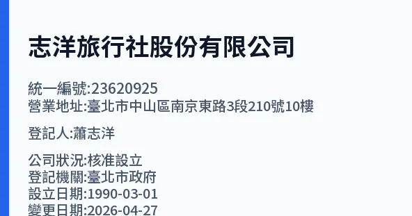 志洋旅行社股份有限公司的照片-統編 23620925(臺北市) 公司登記資料與營業項目詳細圖表