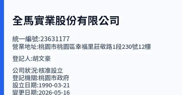 全馬實業股份有限公司的照片-統編 23631177(桃園市) 公司登記資料與營業項目詳細圖表