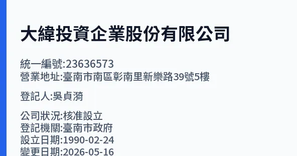 大緯投資企業股份有限公司的照片-統編 23636573(臺南市) 公司登記資料與營業項目詳細圖表