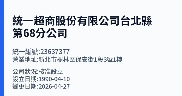 統一超商股份有限公司台北縣第68分公司的照片-統編 23637377(新北市) 公司登記資料與營業項目詳細圖表