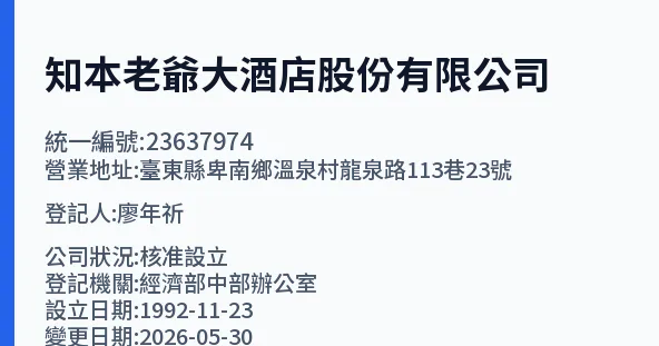 知本老爺大酒店股份有限公司的照片-統編 23637974(臺東縣) 公司登記資料與營業項目詳細圖表