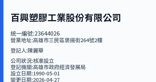 百興塑膠工業股份有限公司的照片-統編 23644026(高雄市) 公司登記資料與營業項目詳細圖表