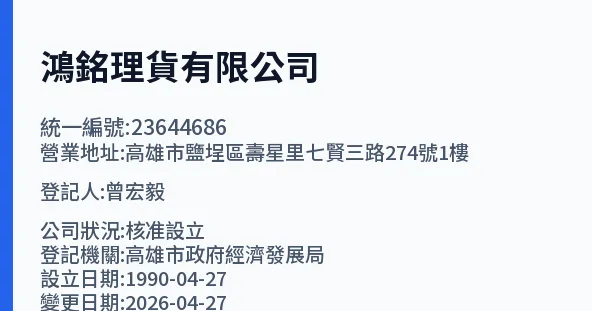 鴻銘理貨有限公司的照片-統編 23644686(高雄市) 公司登記資料與營業項目詳細圖表