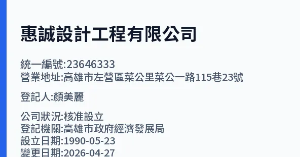 惠誠設計工程有限公司的照片-統編 23646333(高雄市) 公司登記資料與營業項目詳細圖表