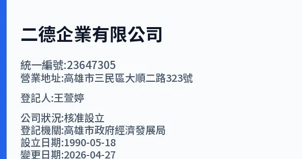 二德企業有限公司的照片-統編 23647305(高雄市) 公司登記資料與營業項目詳細圖表