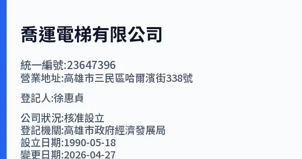喬運電梯有限公司的照片-統編 23647396(高雄市) 公司登記資料與營業項目詳細圖表