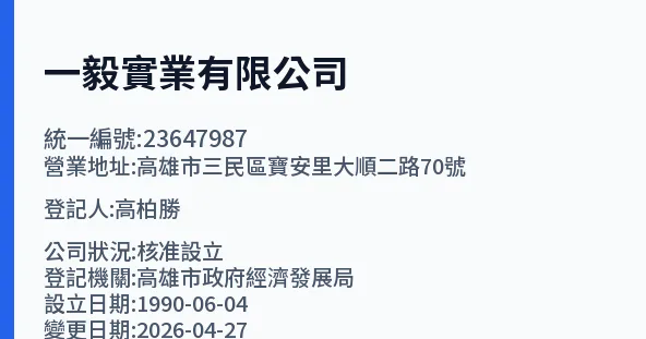 一毅實業有限公司的照片-統編 23647987(高雄市) 公司登記資料與營業項目詳細圖表