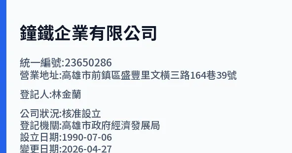 鐘鐵企業有限公司的照片-統編 23650286(高雄市) 公司登記資料與營業項目詳細圖表