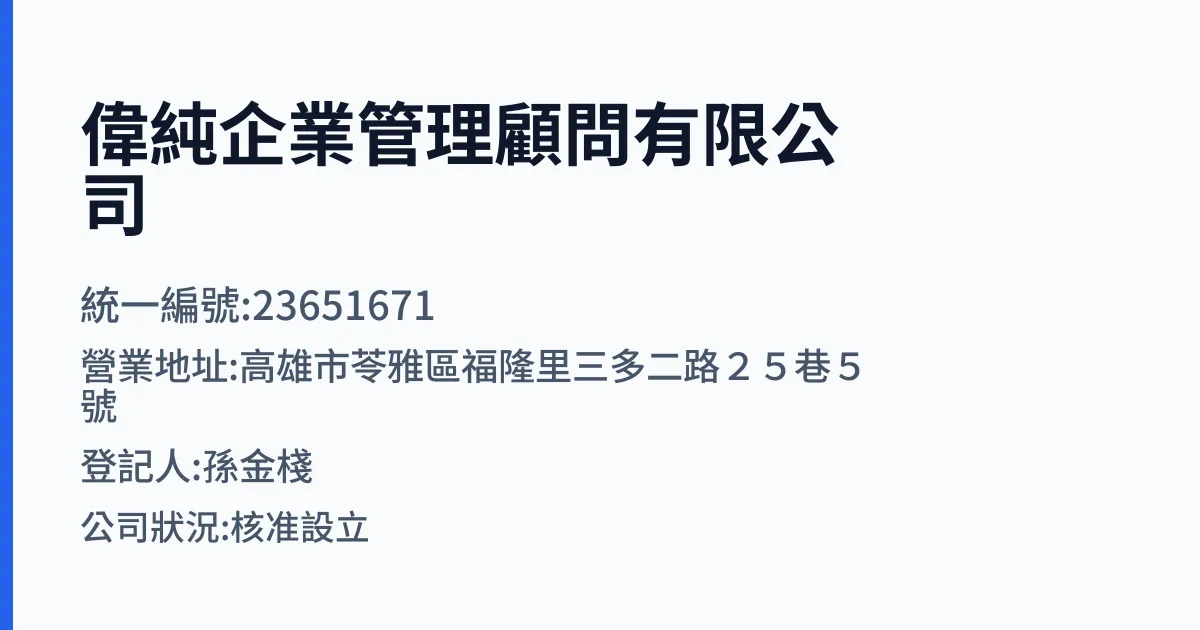 偉純企業管理顧問有限公司 - 統編 23651671(高雄市) 公司登記資料與營業項目詳細圖表