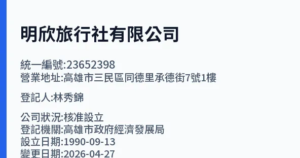 明欣旅行社有限公司的照片-統編 23652398(高雄市) 公司登記資料與營業項目詳細圖表