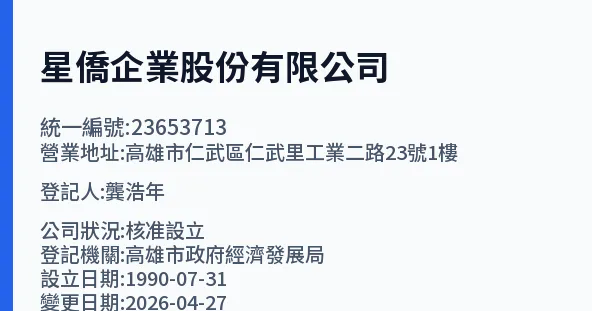 星僑企業股份有限公司的照片-統編 23653713(高雄市) 公司登記資料與營業項目詳細圖表
