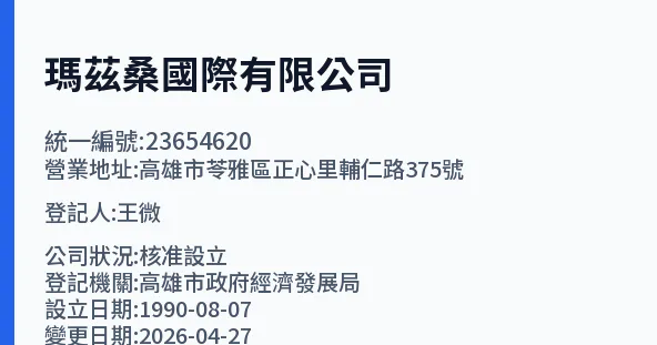 瑪茲桑國際有限公司的照片-統編 23654620(高雄市) 公司登記資料與營業項目詳細圖表
