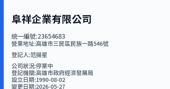 阜祥企業有限公司的照片-統編 23654683(高雄市) 公司登記資料與營業項目詳細圖表