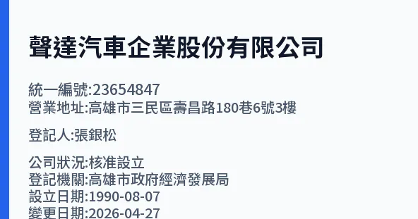聲達汽車企業股份有限公司的照片-統編 23654847(高雄市) 公司登記資料與營業項目詳細圖表