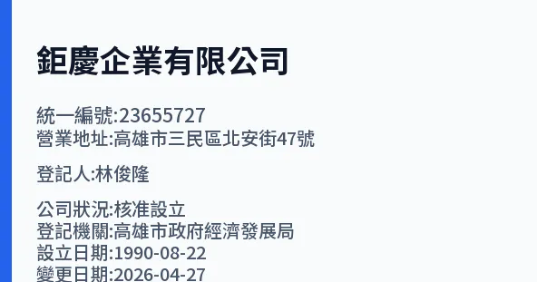 鉅慶企業有限公司的照片-統編 23655727(高雄市) 公司登記資料與營業項目詳細圖表