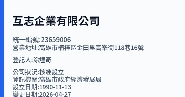 互志企業有限公司的照片-統編 23659006(高雄市) 公司登記資料與營業項目詳細圖表