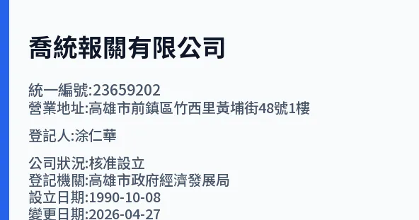 喬統報關有限公司的照片-統編 23659202(高雄市) 公司登記資料與營業項目詳細圖表