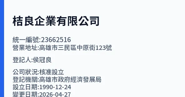 桔良企業有限公司的照片-統編 23662516(高雄市) 公司登記資料與營業項目詳細圖表