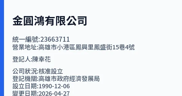金圓鴻有限公司的照片-統編 23663711(高雄市) 公司登記資料與營業項目詳細圖表