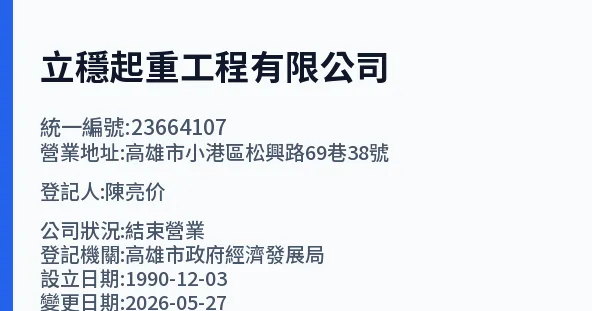 立穩起重工程有限公司的照片-統編 23664107(高雄市) 公司登記資料與營業項目詳細圖表