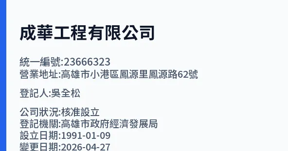 成華工程有限公司的照片-統編 23666323(高雄市) 公司登記資料與營業項目詳細圖表