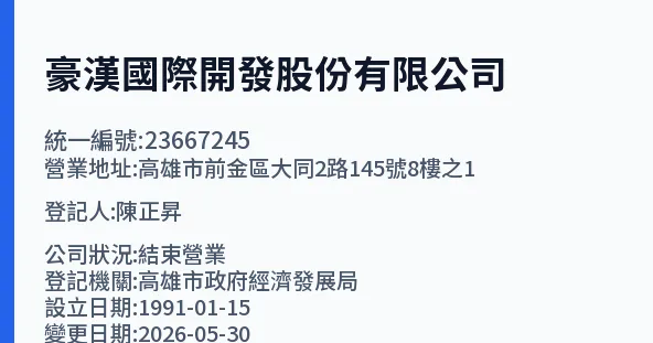 豪漢國際開發股份有限公司的照片-統編 23667245(高雄市) 公司登記資料與營業項目詳細圖表
