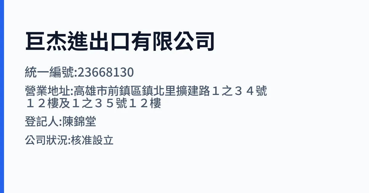 巨杰進出口有限公司 - 統編 23668130(高雄市) 公司登記資料與營業項目詳細圖表