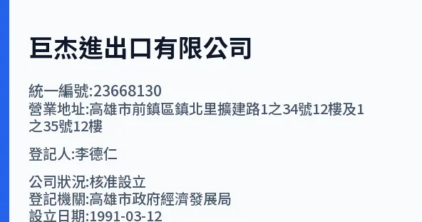 巨杰進出口有限公司的照片-統編 23668130(高雄市) 公司登記資料與營業項目詳細圖表