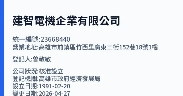 建智電機企業有限公司的照片-統編 23668440(高雄市) 公司登記資料與營業項目詳細圖表