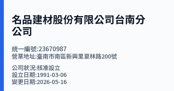名品建材股份有限公司台南分公司的照片-統編 23670987(臺南市) 公司登記資料與營業項目詳細圖表