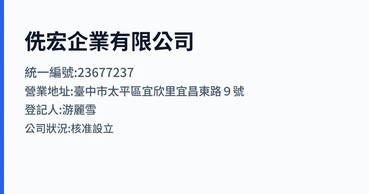侁宏企業有限公司 - 統編 23677237(臺中市) 公司登記資料與營業項目詳細圖表
