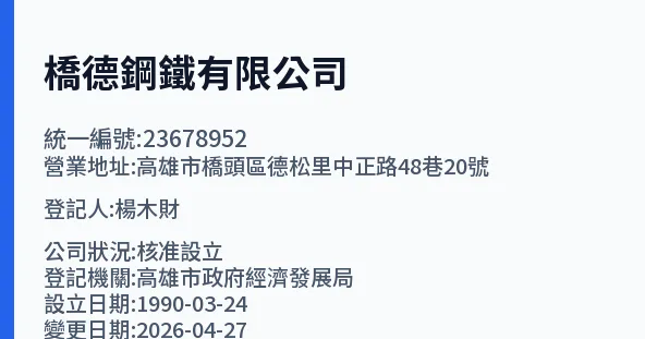 橋德鋼鐵有限公司的照片-統編 23678952(高雄市) 公司登記資料與營業項目詳細圖表