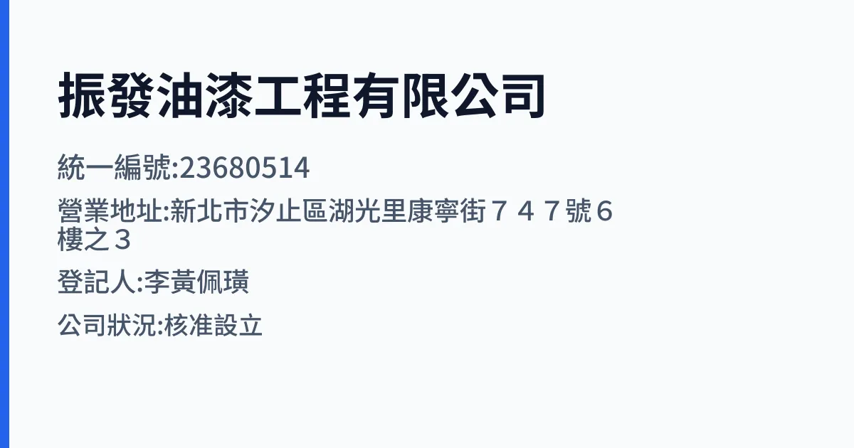 振發油漆工程有限公司 - 統編 23680514(新北市) 公司登記資料與營業項目詳細圖表