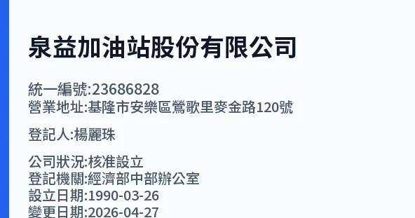 泉益加油站股份有限公司的照片-統編 23686828(基隆市) 公司登記資料與營業項目詳細圖表
