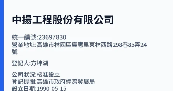中揚工程股份有限公司的照片-統編 23697830(高雄市) 公司登記資料與營業項目詳細圖表
