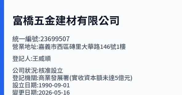 富橋五金建材有限公司的照片-統編 23699507(嘉義市) 公司登記資料與營業項目詳細圖表