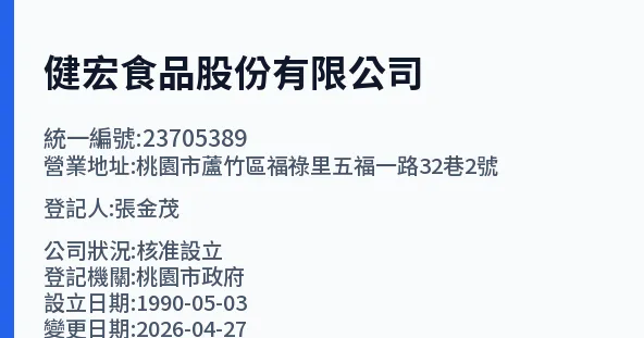 健宏食品股份有限公司的照片-統編 23705389(桃園市) 公司登記資料與營業項目詳細圖表