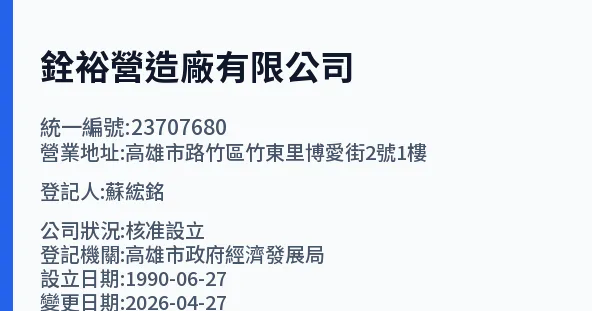 銓裕營造廠有限公司的照片-統編 23707680(高雄市) 公司登記資料與營業項目詳細圖表