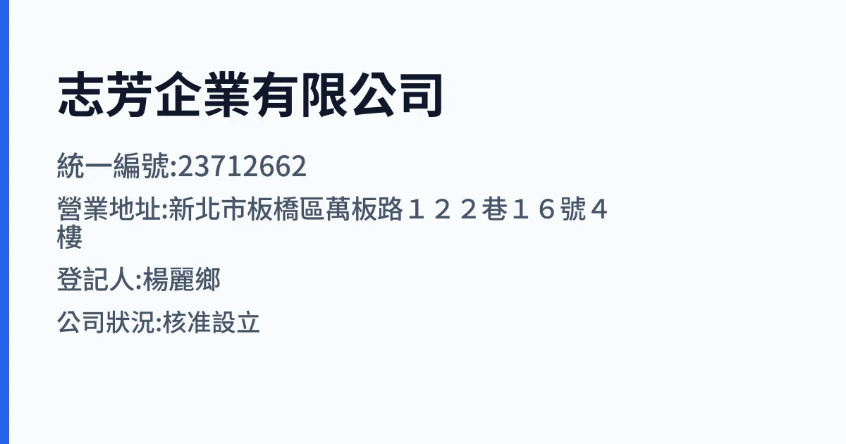 志芳企業有限公司 - 統編 23712662(新北市) 公司登記資料與營業項目詳細圖表