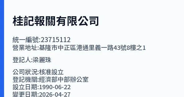 桂記報關有限公司的照片-統編 23715112(基隆市) 公司登記資料與營業項目詳細圖表